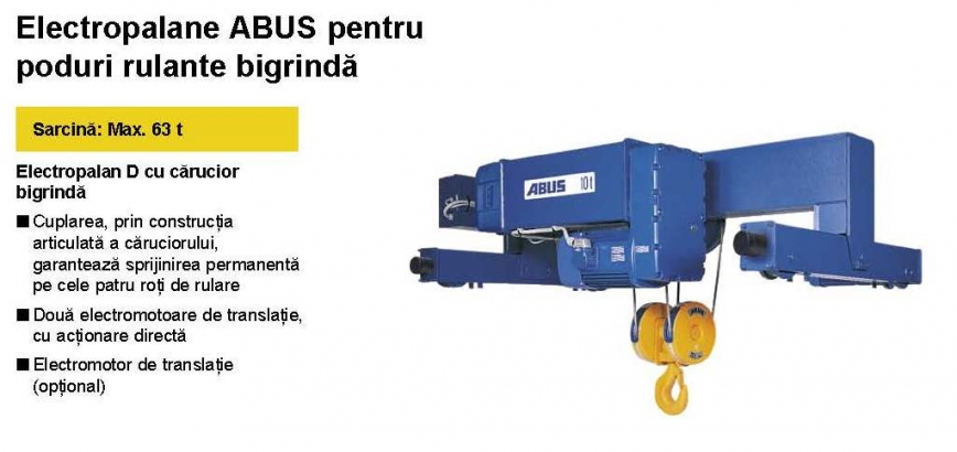 Electropalane ABUS cu cablu - Arhispec.ro!
