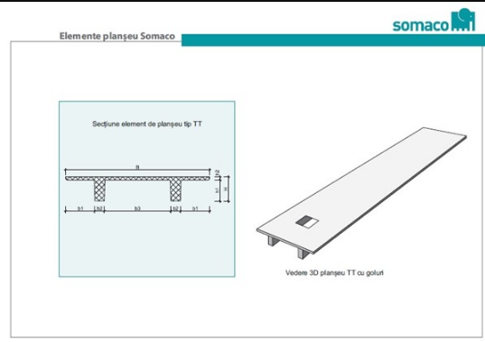ELEMENTE DE PLANSEU TIP TT - Arhispec.ro!