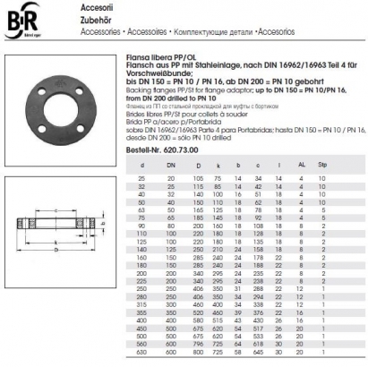 Flansa libera PP/OL - Arhispec.ro!